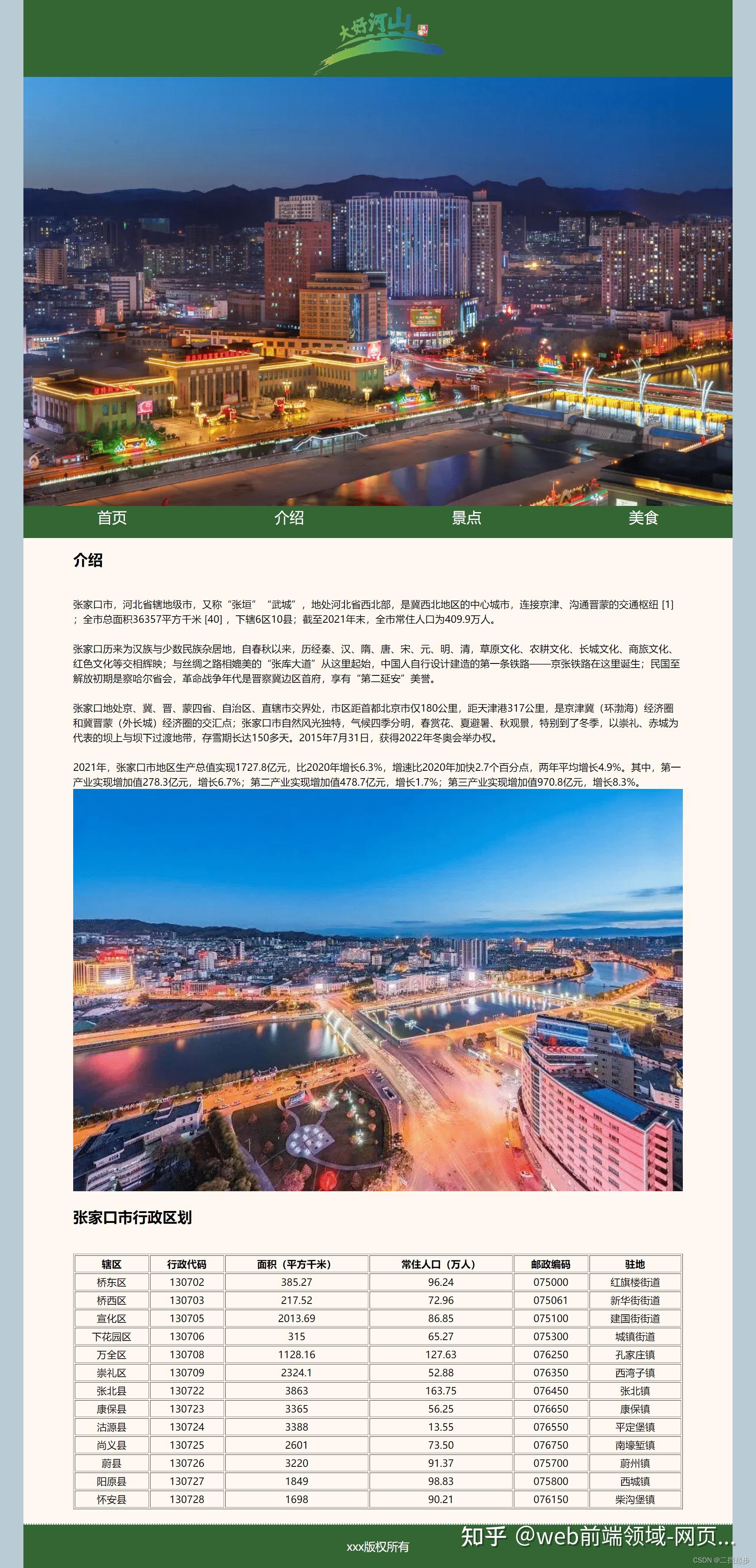 Html5期末大作业：旅游网页设计与实现——张家口旅游风景区网站htmlcss 知乎