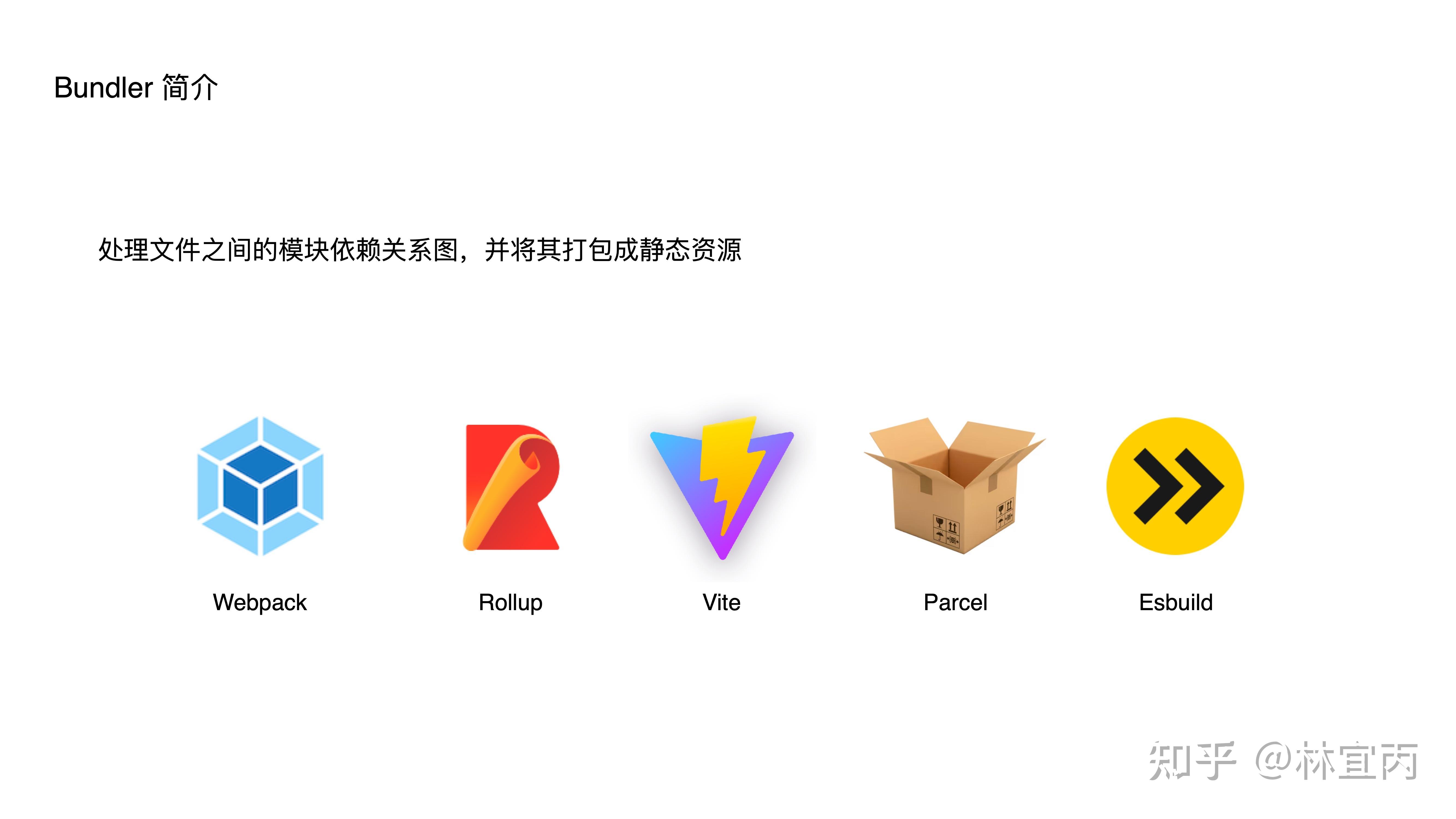 字节跳动的前端工程化实践 - 知乎