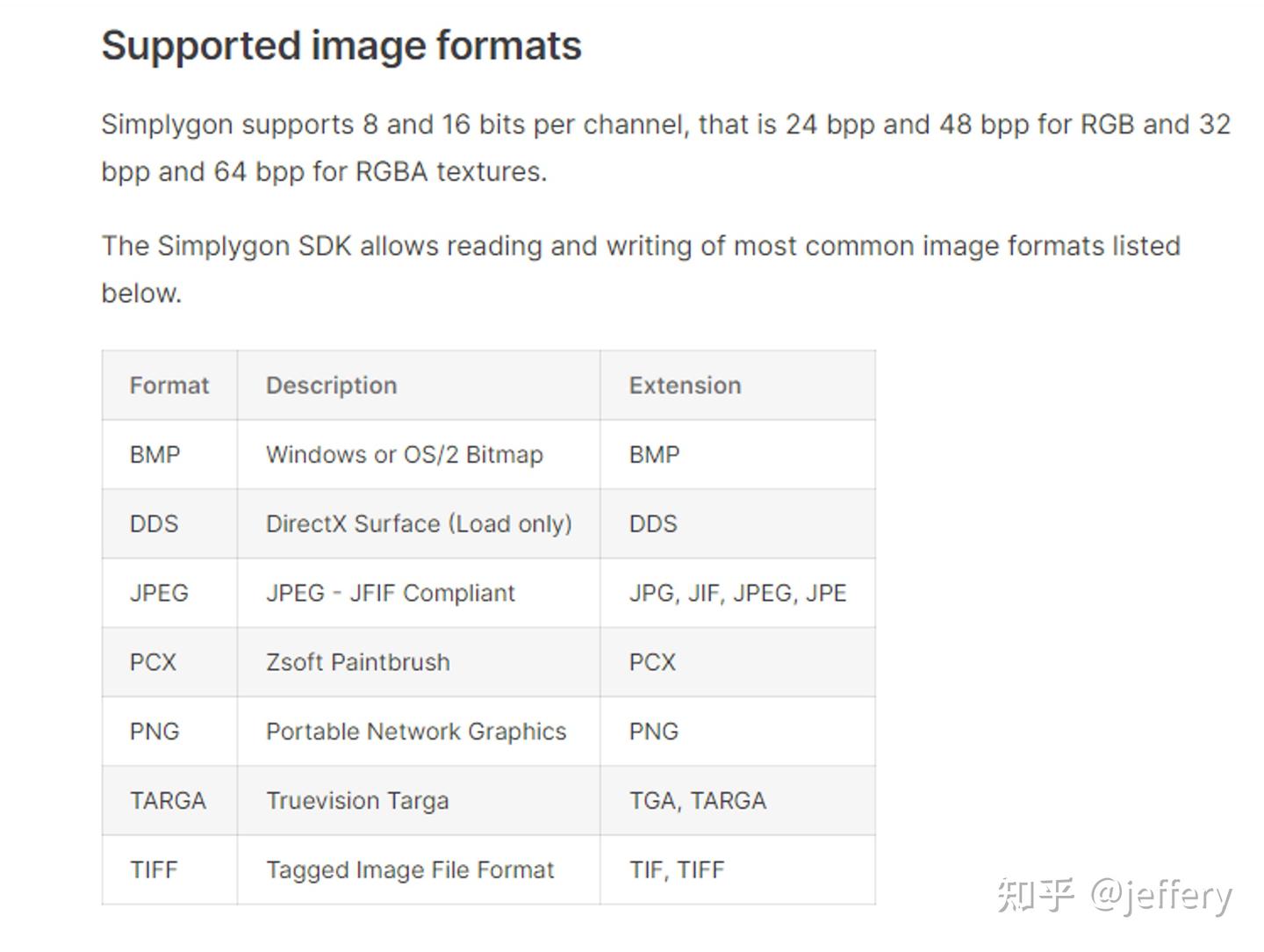 Simplygon工具细节 - 知乎
