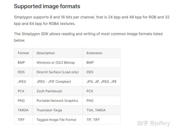 Simplygon工具细节 - 知乎