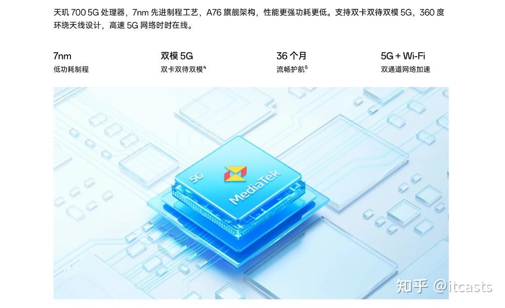 OPPO A58：一款轻薄、性能可观的5G手机 - 知乎