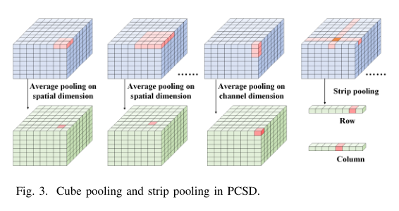 【2023年11月23日】 论文分享 - 知乎