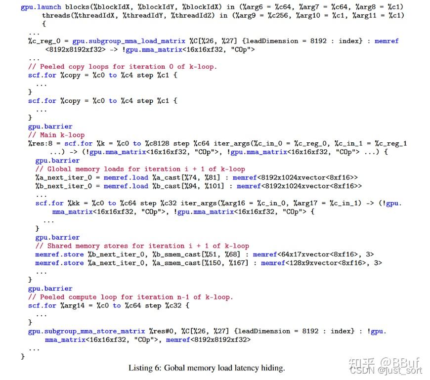 【论文解读】基于MLIR生成矩阵乘法的高性能GPU代码，性能持平cuBLAS - 知乎