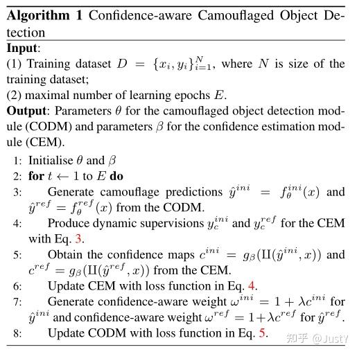 论文阅读：Confidence-Aware Learning for Camouflaged Object Detection - 知乎