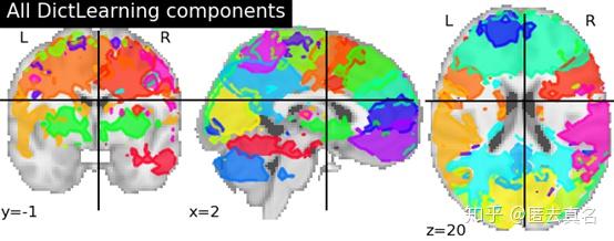 Nilearn：基于Python语言神经成像的机器学习（5） - 知乎