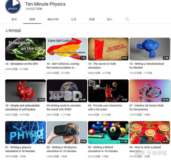 Ten Minute Physics - 知乎