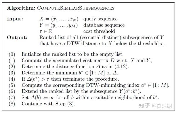 Dynamic Time Warping (DTW)标准形式与变形 - 知乎