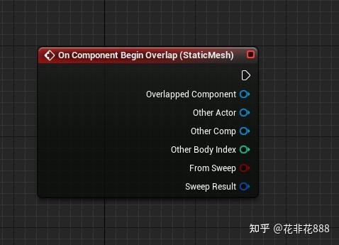 [UE4 C++入门到进阶]4.Delegate(委托) 与Event - 知乎