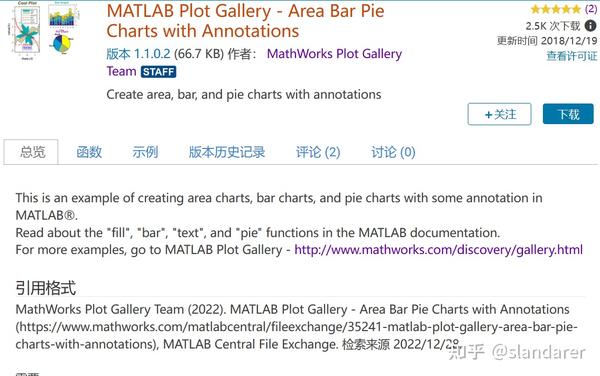 MATLAB | MATLAB不会画图？官方团队来教你！ - 知乎