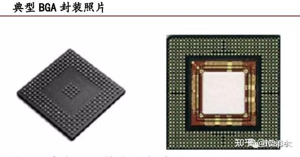 干货|一文看懂封装基板 - 知乎