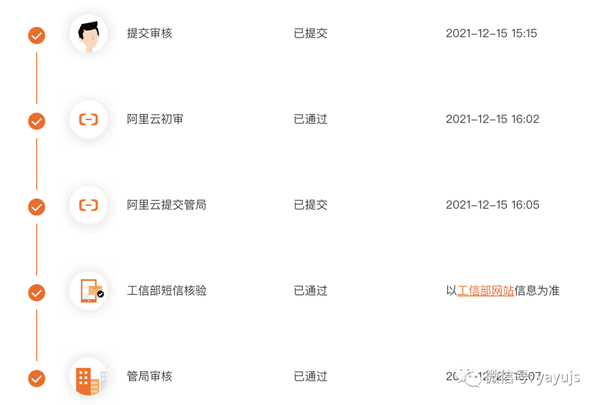 域名从购买到备案的详细教程（阿里云） 知乎 