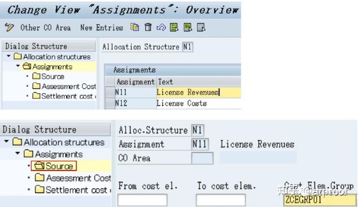 SAP内部订单结算：如何将WIP过账到FI；如何将销售成本和收入转移到COPA？ - 知乎