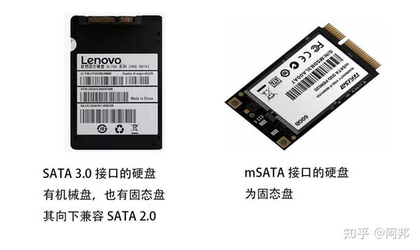 用大白话讲一讲SATA、M2这一堆硬盘接口知识 - 知乎