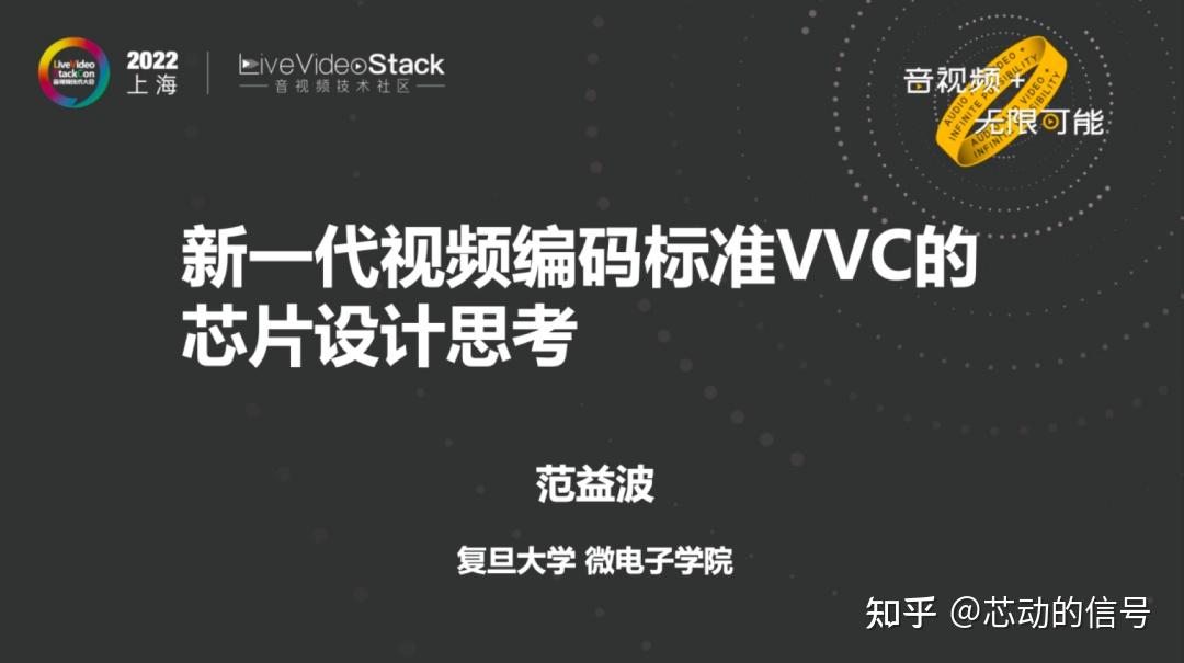 新一代视频编码标准VVC的详细解读，值得学习和收藏 - 知乎