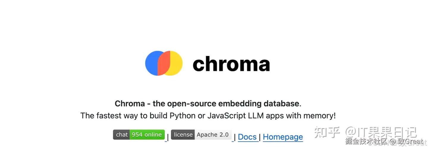 【RAG落地利器】Weaviate、Milvus、Qdrant 和 Chroma 向量数据库对比 - 知乎