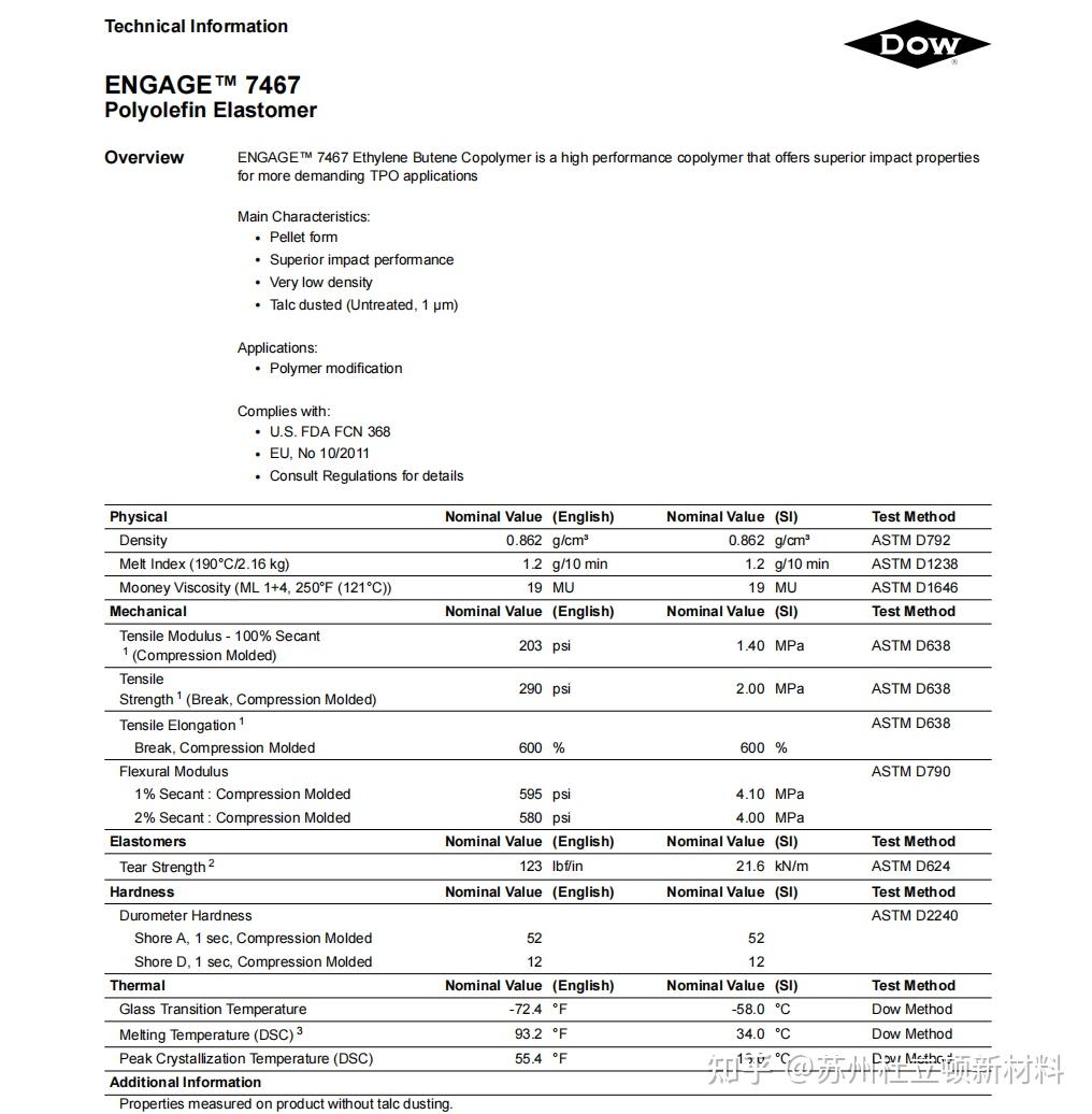 POE美国陶氏7467 - 知乎
