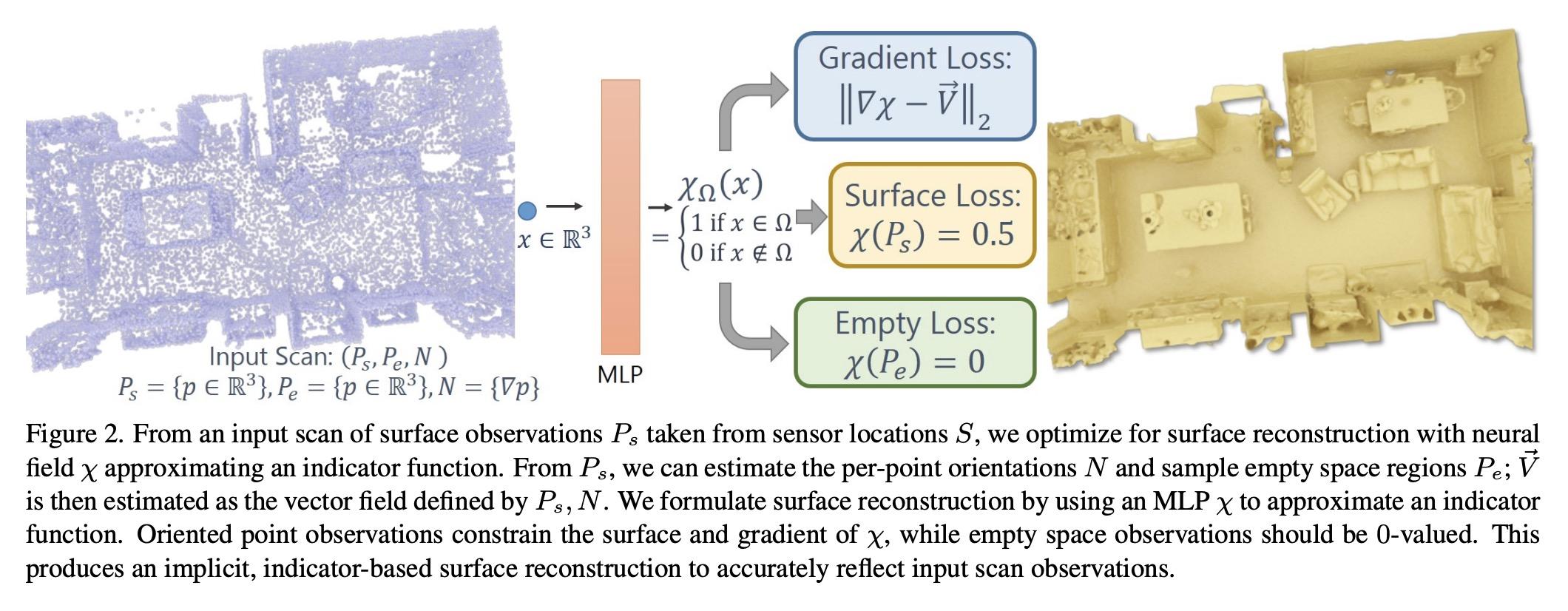 爱可可AI前沿推介(11.29) - 知乎