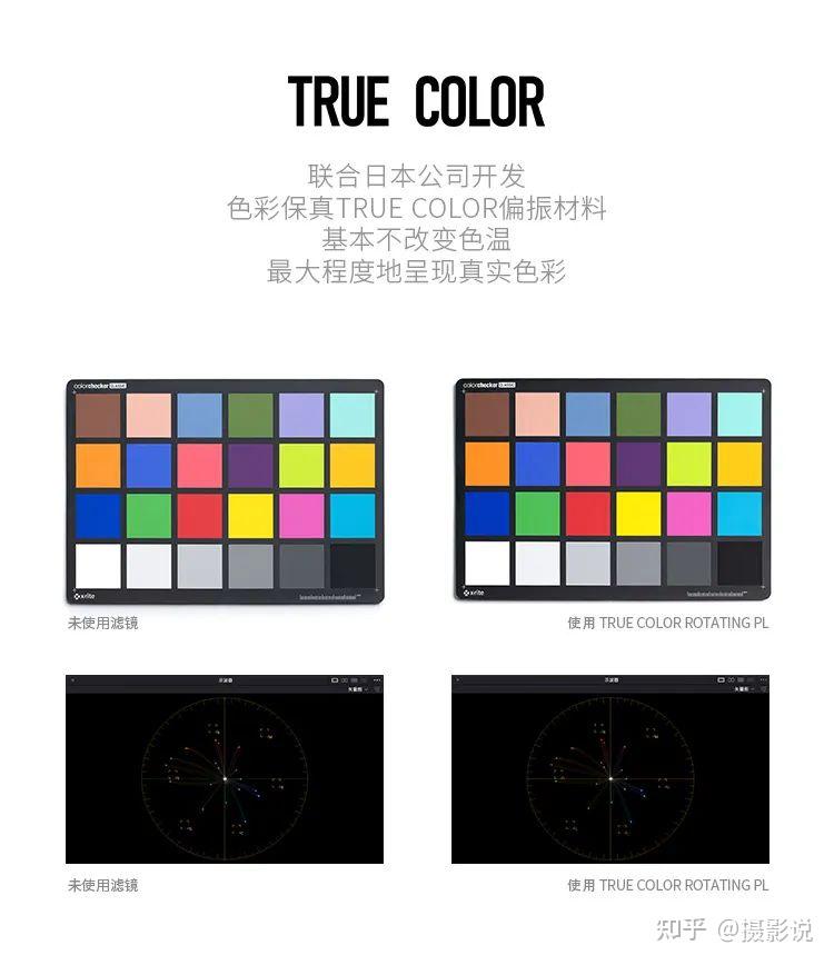 「新品」电影滤镜发布：4x5.65 TRUE COLOR ROTATING PL - 知乎