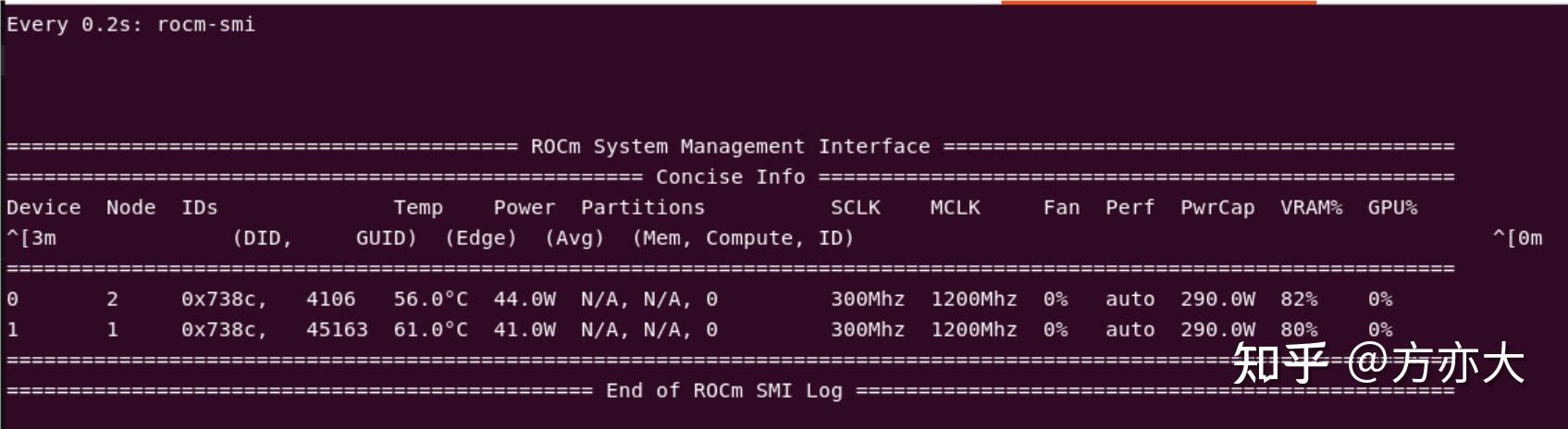 ROCm 多卡 ollama踩坑记录 - 知乎