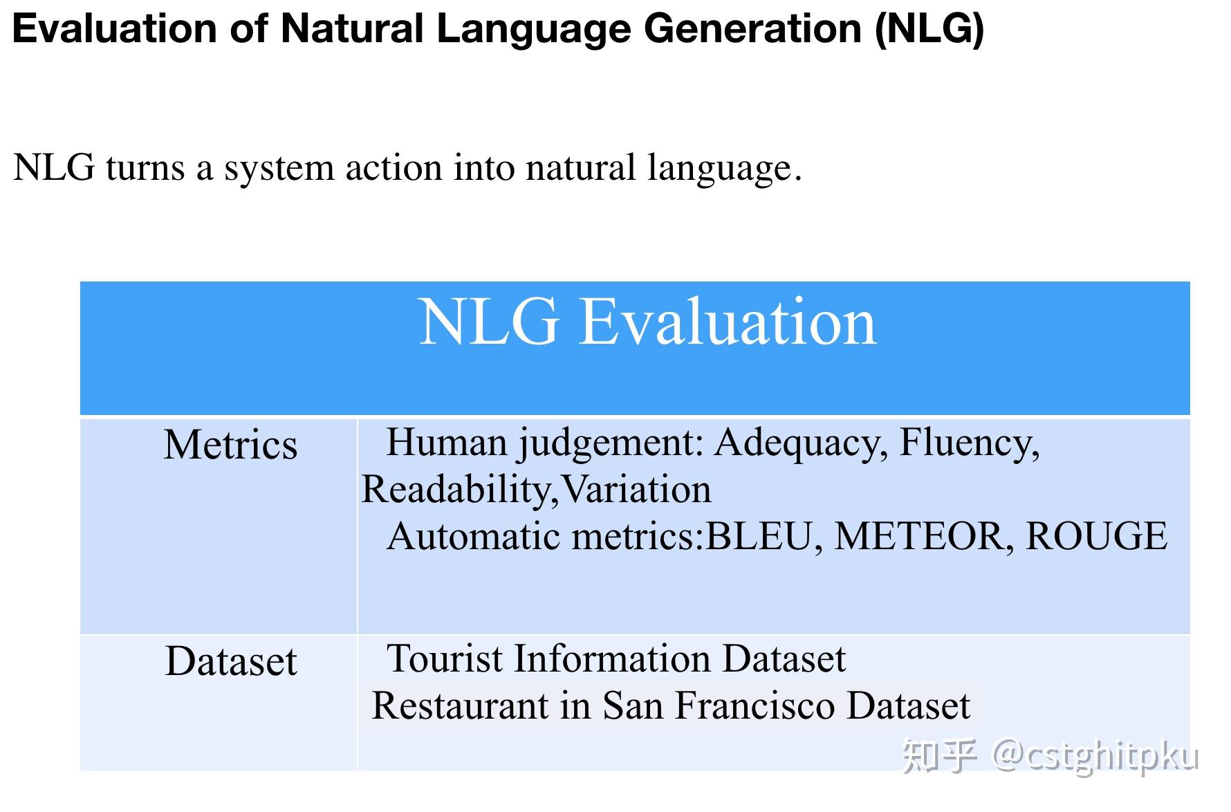 总结|对话系统中的自然语言生成技术（NLG） - 知乎