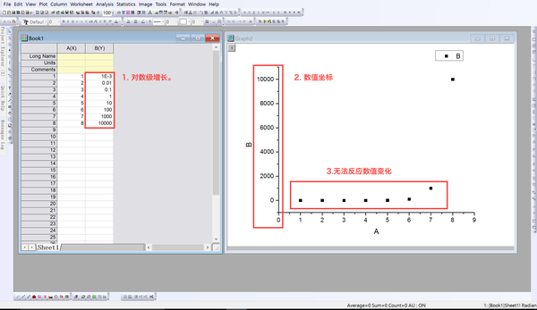 零基础Origin教程第五期：玩转坐标轴。 - 知乎