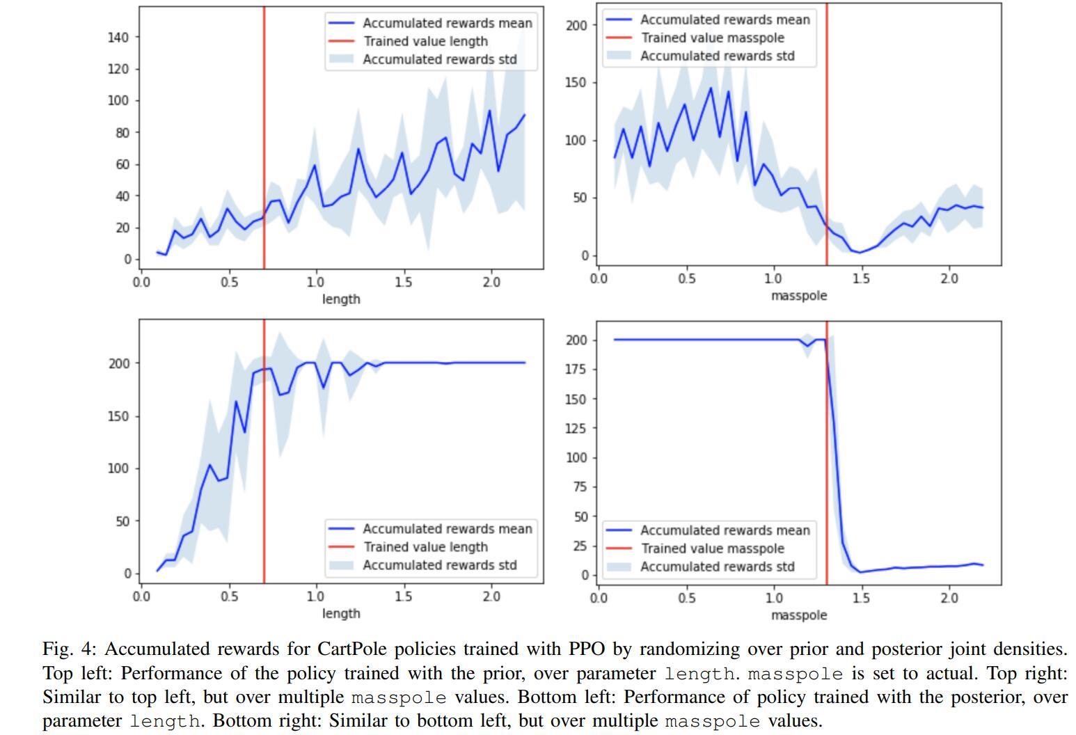 【论文速递221128】运动规划方向优质的论文及其代码 - 知乎