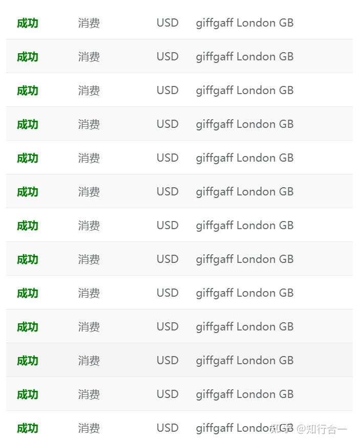 关于giffgaff费率、如何充值续费等问题看这一篇就够了（建议点赞收藏以备不时之需） - 知乎