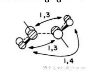 有味道的结构化学 Day.7.从CH2SF4看给体-受体相互作用 - 知乎