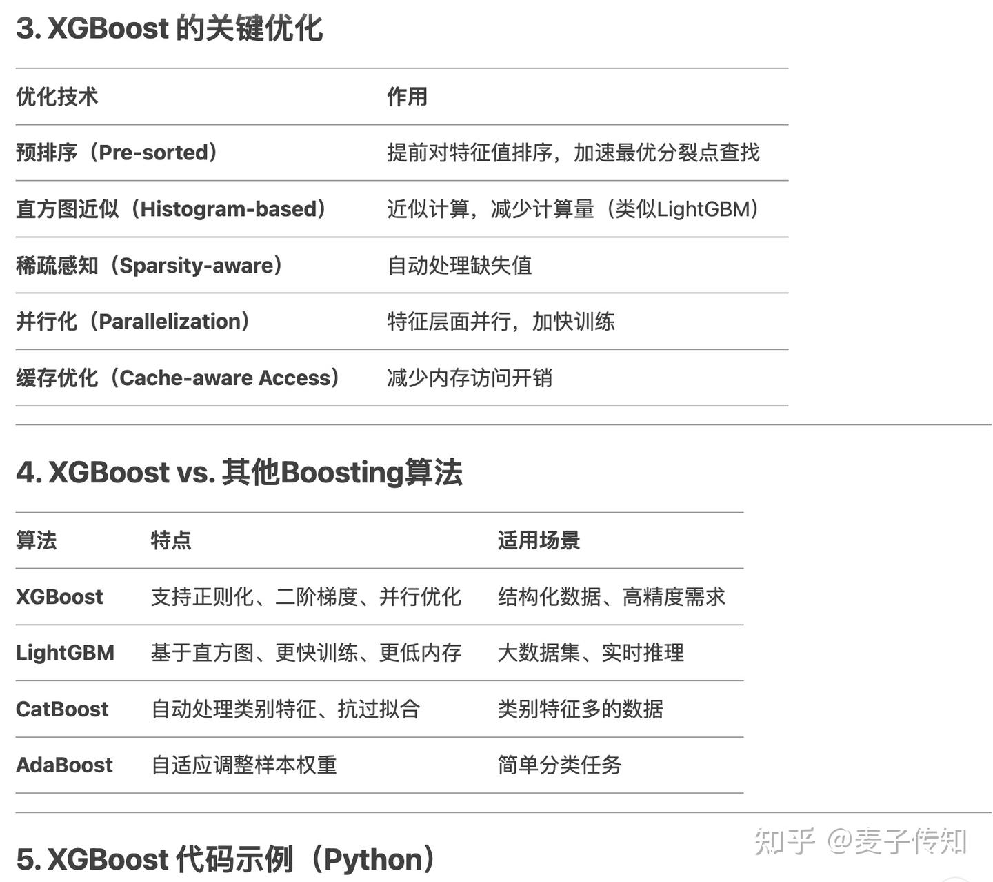 XGBoost模型详解 - 知乎