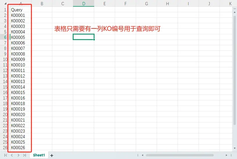 你知道如何查询KO编号对应基因吗？ - 知乎