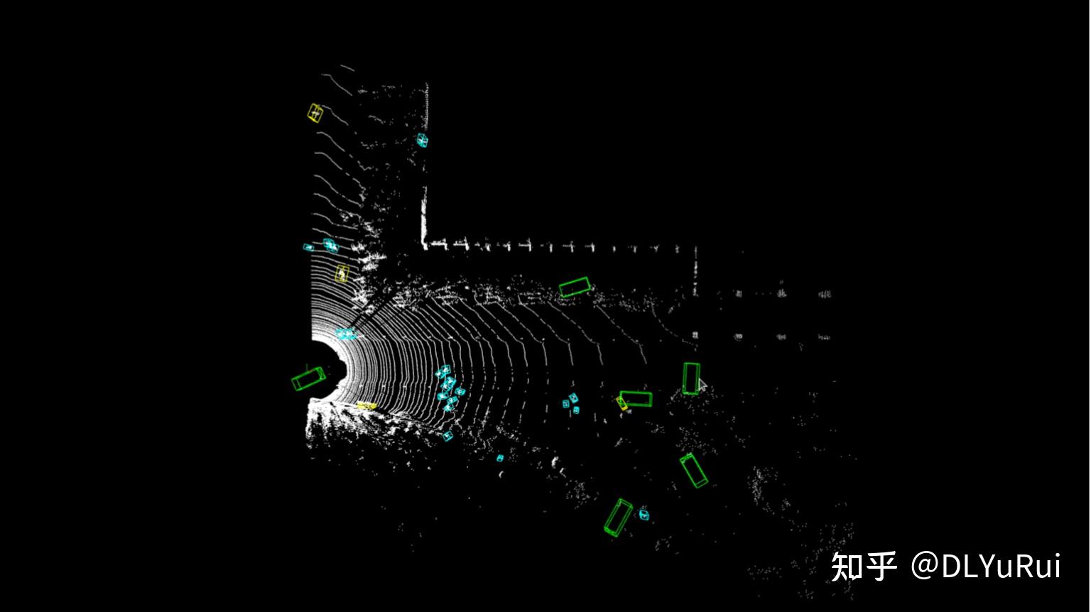 PointPillars: Fast Encoders for Object Detection from Point Clouds - 知乎