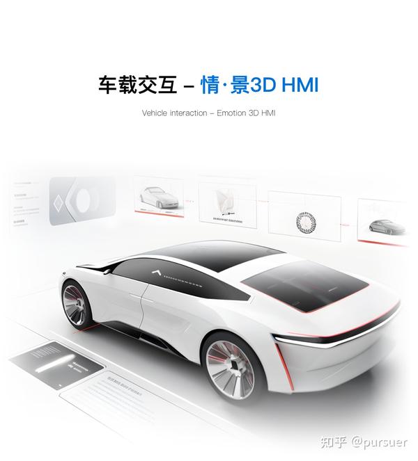 车载交互 - 情・景3D HMI设计 - 知乎