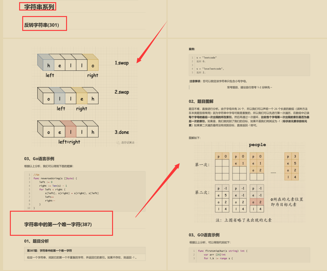 不愧是刷完1000道leetcode算法题的大牛,手码的算法小册在github标星90k 知乎