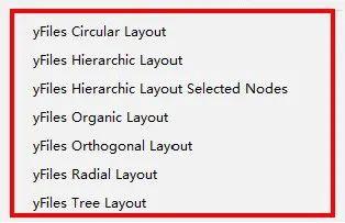 收藏贴|Cytoscape|蛋白质互作网络图的美化操作详解 - 知乎