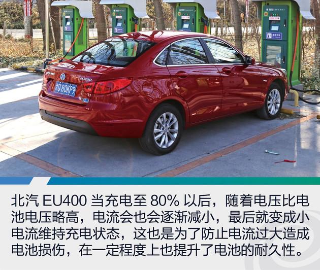 测试北汽新能源EU400 续航里程长/过年回家不犯愁 - 知乎