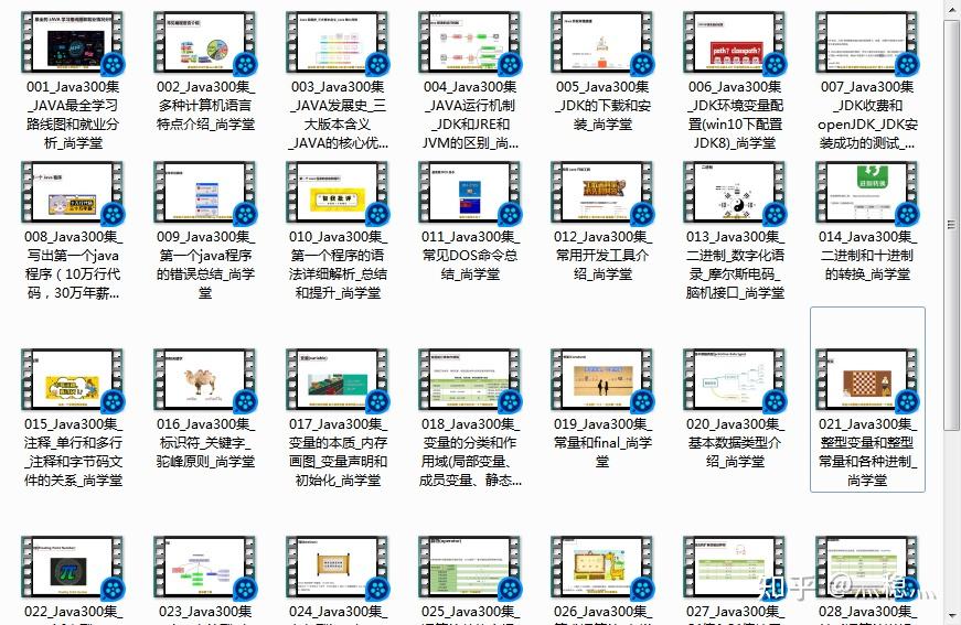 2022【高淇Java300集】，零基础小白必备课程，全新知识讲解 - 知乎