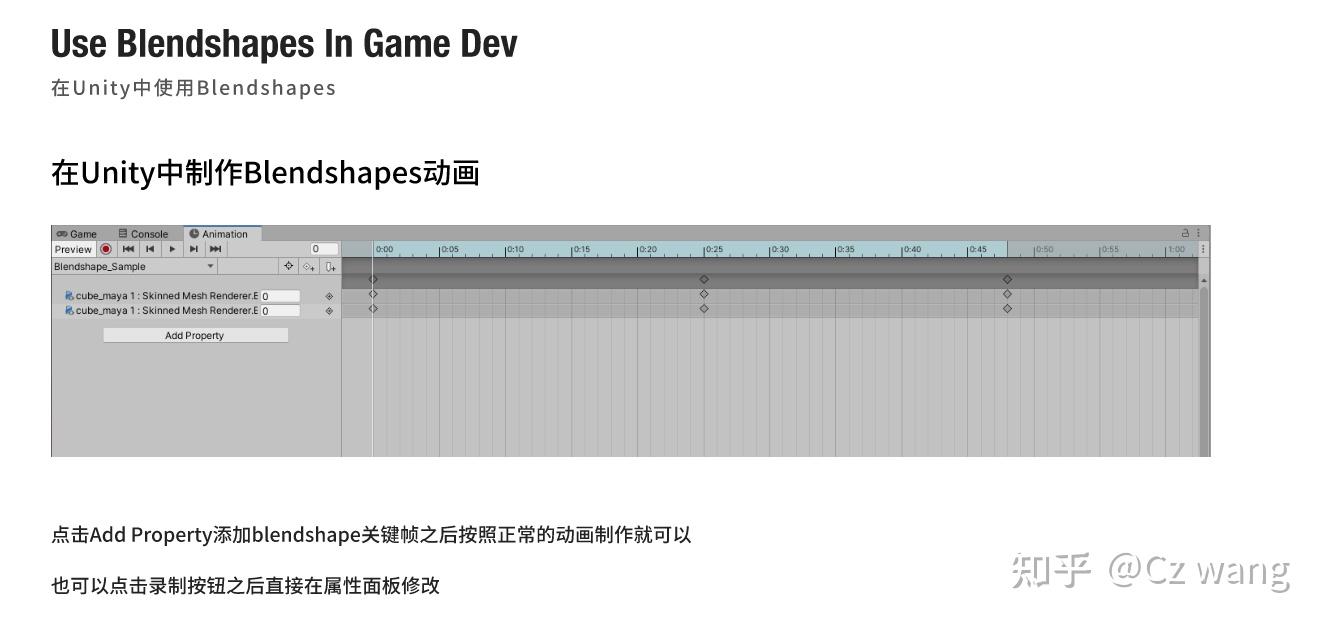 BlendShapes基础与拓展练习（面捕与物体变形） - 知乎