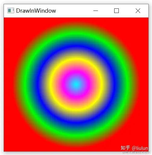 Skia---渐变色着色器 - 知乎