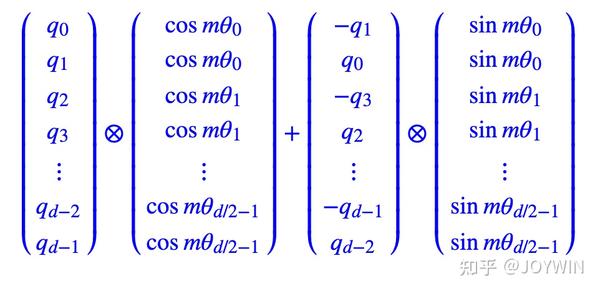 LLaMA 超详细解读（paper & code） - 知乎