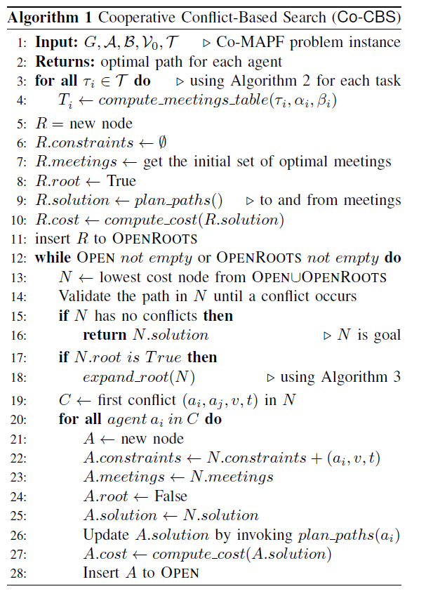 【MAPF】Co-MAPF：超越路径规划和避障 - 知乎