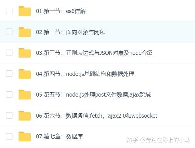 WebGIS完全自学指南Openlayers,Cesium,ArcGIS API for JS等 - 知乎