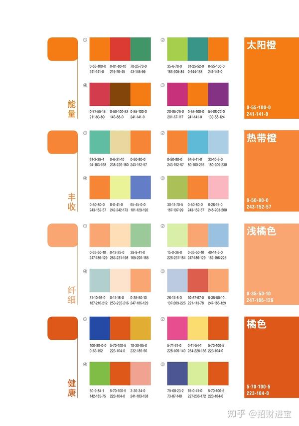 最动人的色彩——橙色 知乎