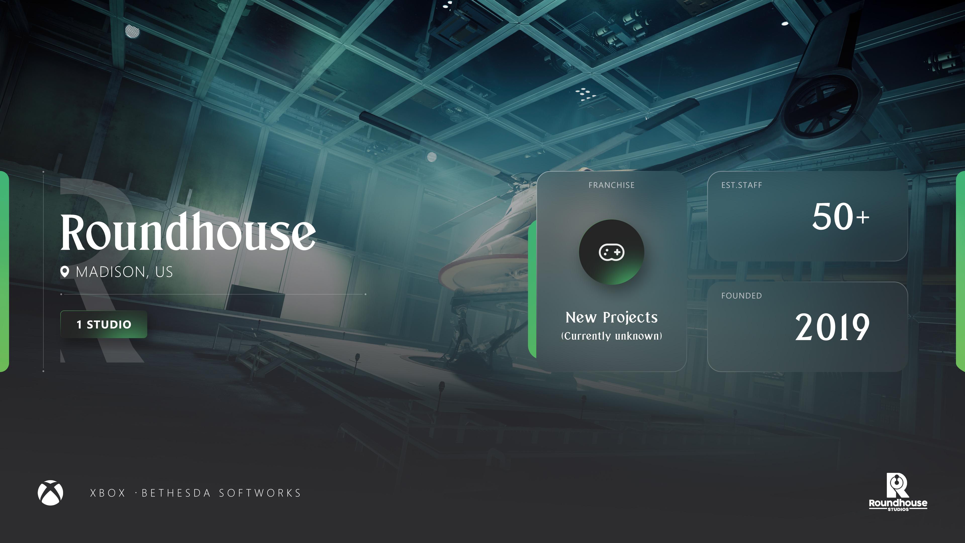 [微软游戏]XBOX/贝塞斯达/动视暴雪，所有第一方工作室介绍 - 知乎