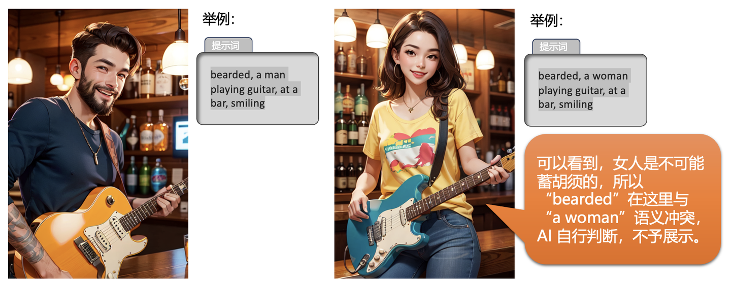 Stable Diffusion——Prompt 提示词基础 - 知乎