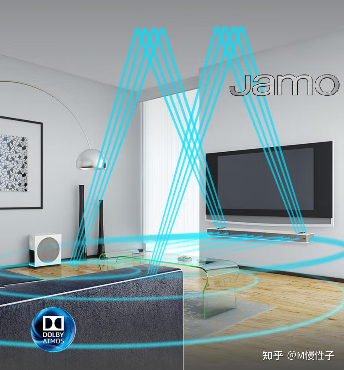 真5.1.2全景声音响，客厅音响的好选择，尊宝Jamo HCSB5回音壁 - 知乎
