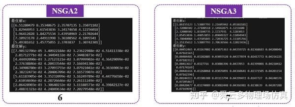技术分享 | 基于国产热分析软件shonTA及多目标优化算法包pymoo的车用油冷电机热模型标定 - 知乎