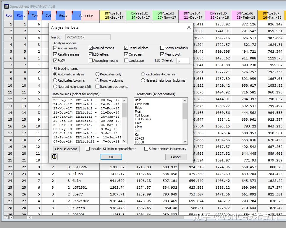 Genstat 24新升级版试用更新 - 知乎