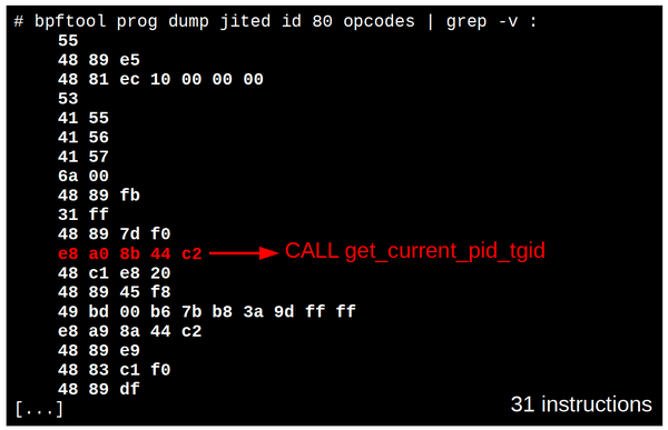 BPF内部原理 - 知乎