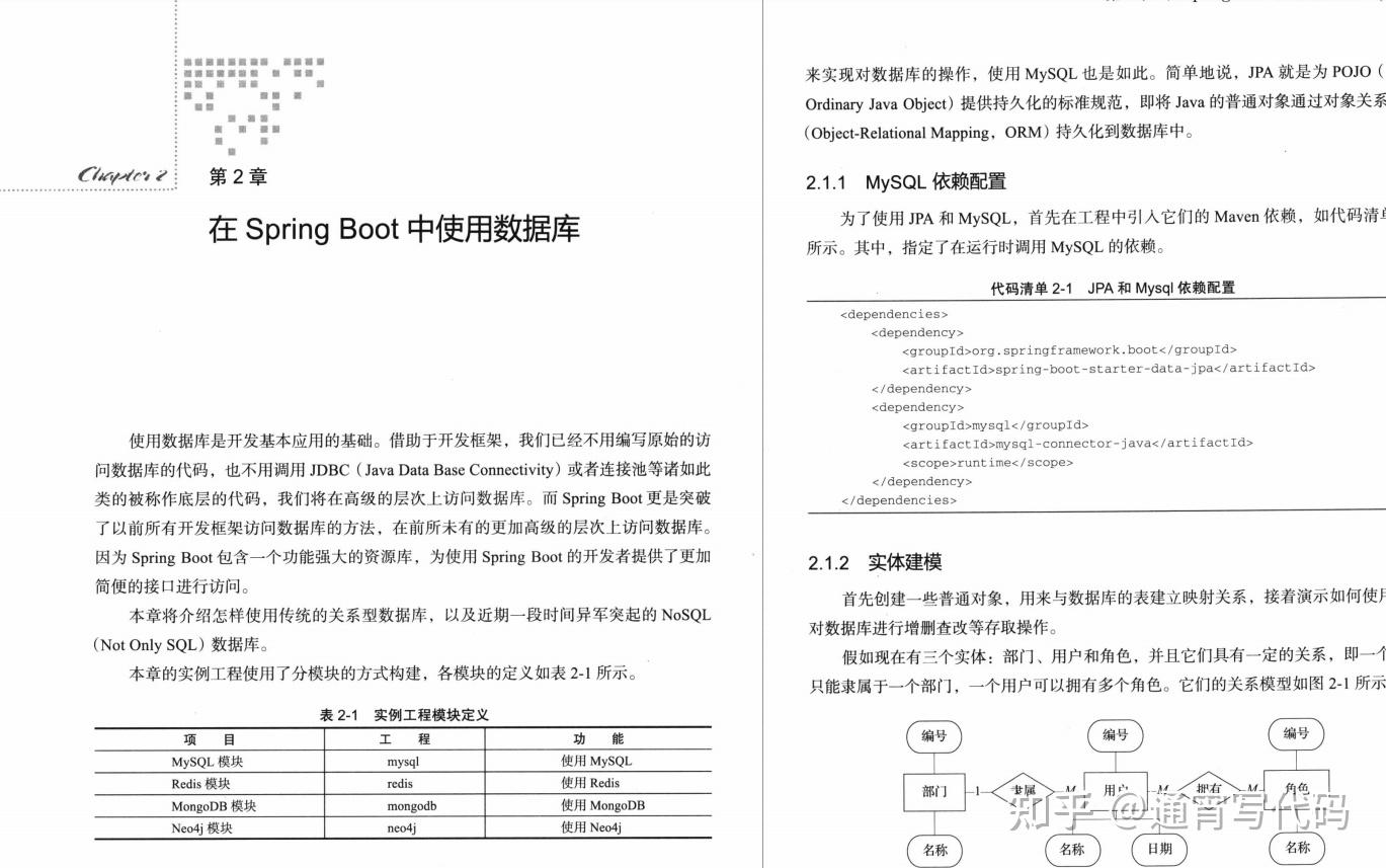 Github获赞68K！阿里Vue+Spring Boot前后端分离开发实战手册，首次开源 - 脉脉