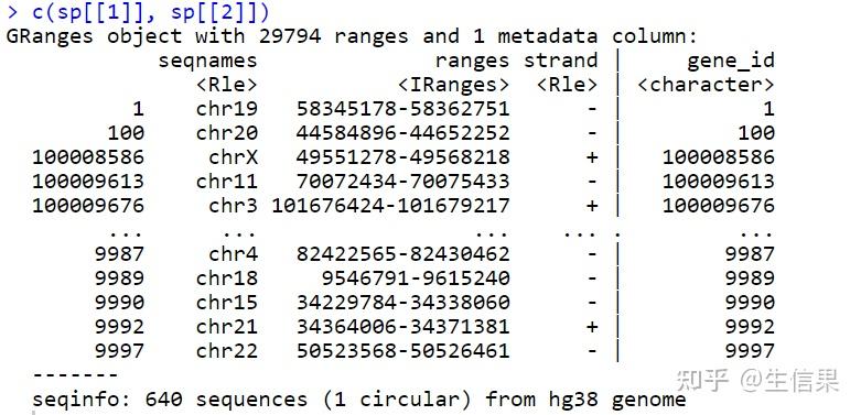 学会使用GenomicRanges ，开启基因组探索之旅！ - 知乎